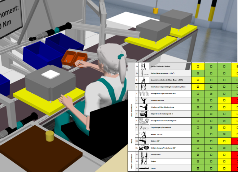 Ergonomie – ema Software Suite