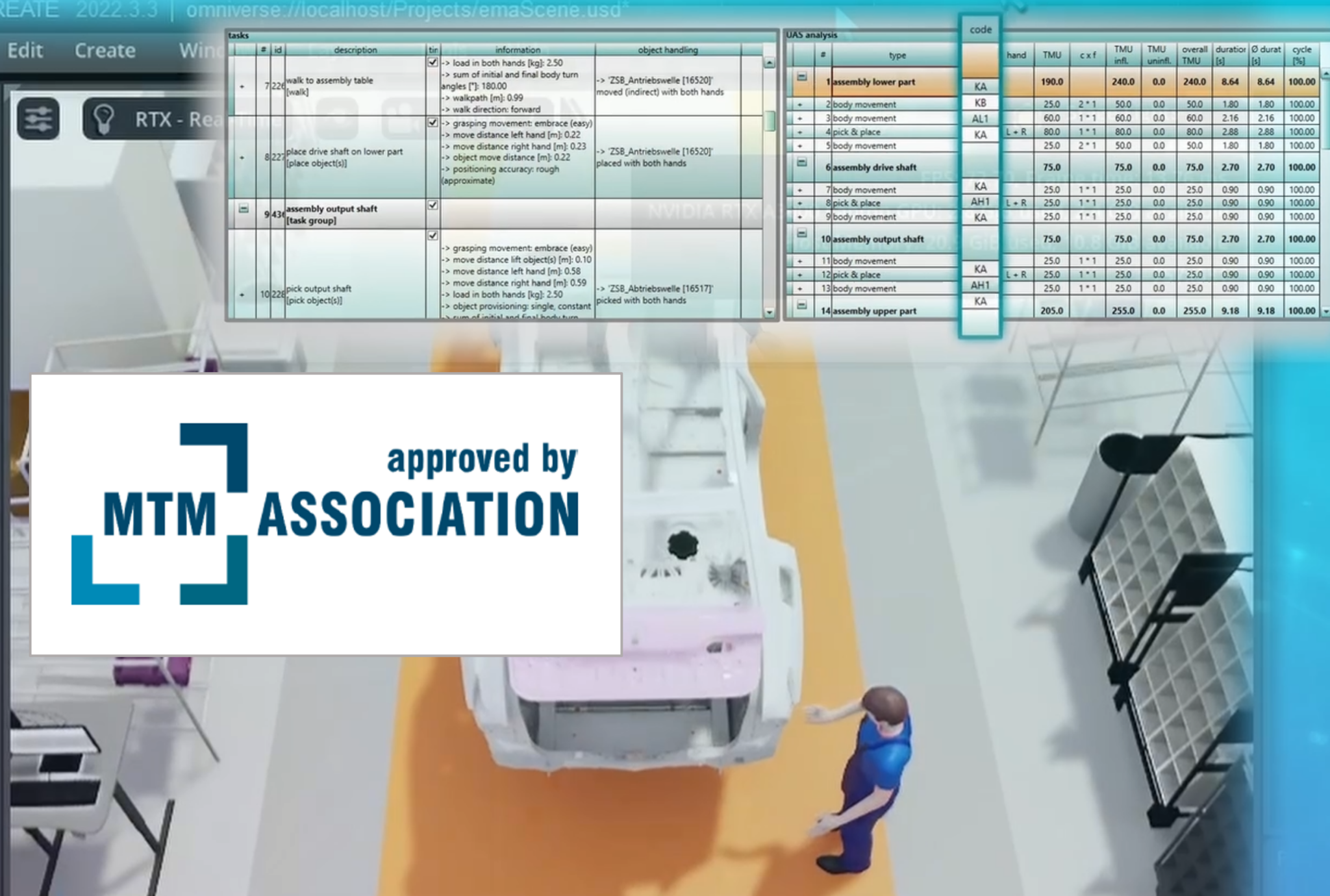 Process planning - ema Software Suite