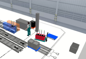 Process planning - ema Software Suite